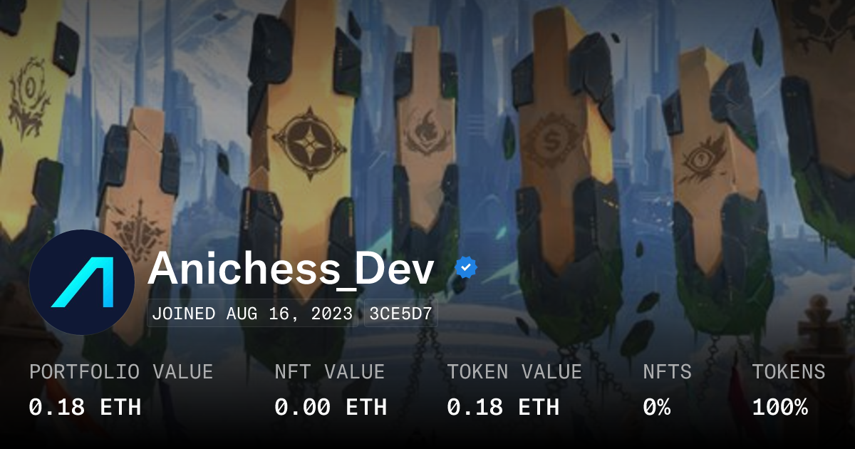 Anichess_Dev - Profile | OpenSea