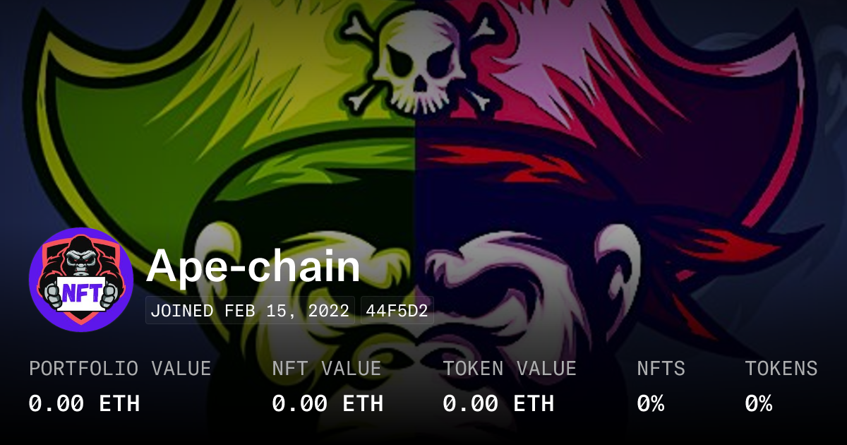 Ape-chain - Profile | OpenSea