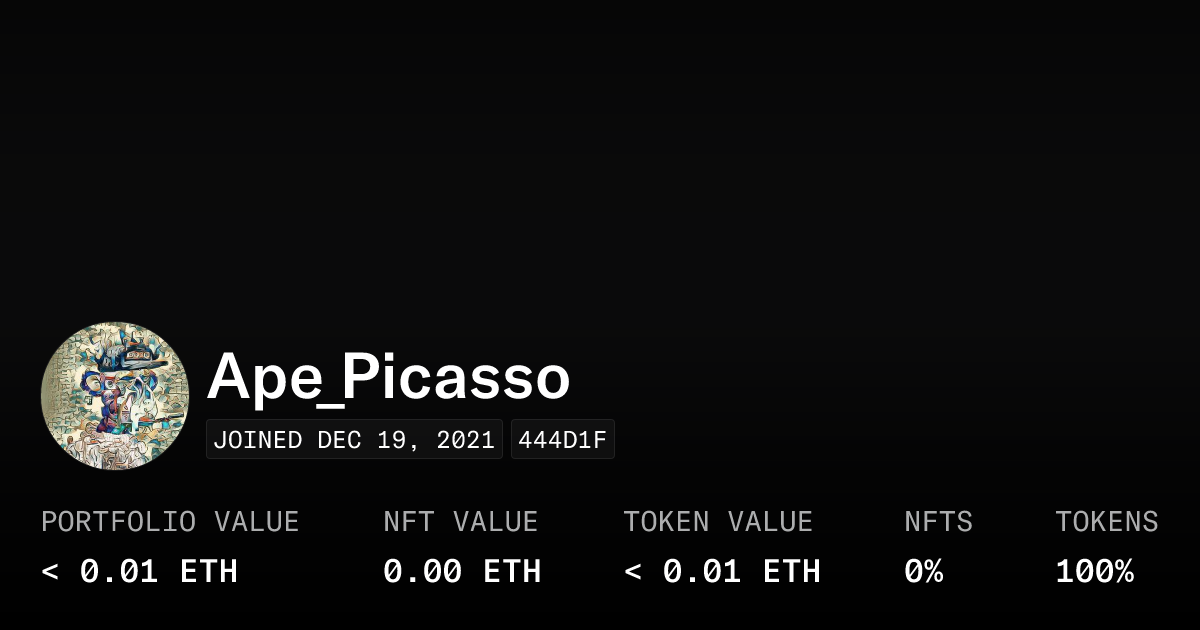 Ape_Picasso - Profile | OpenSea