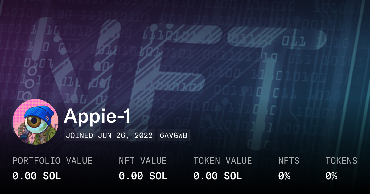 Appie-1 - Profile | OpenSea