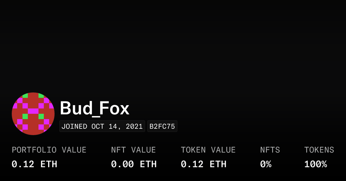 Bud_Fox - Perfil | OpenSea