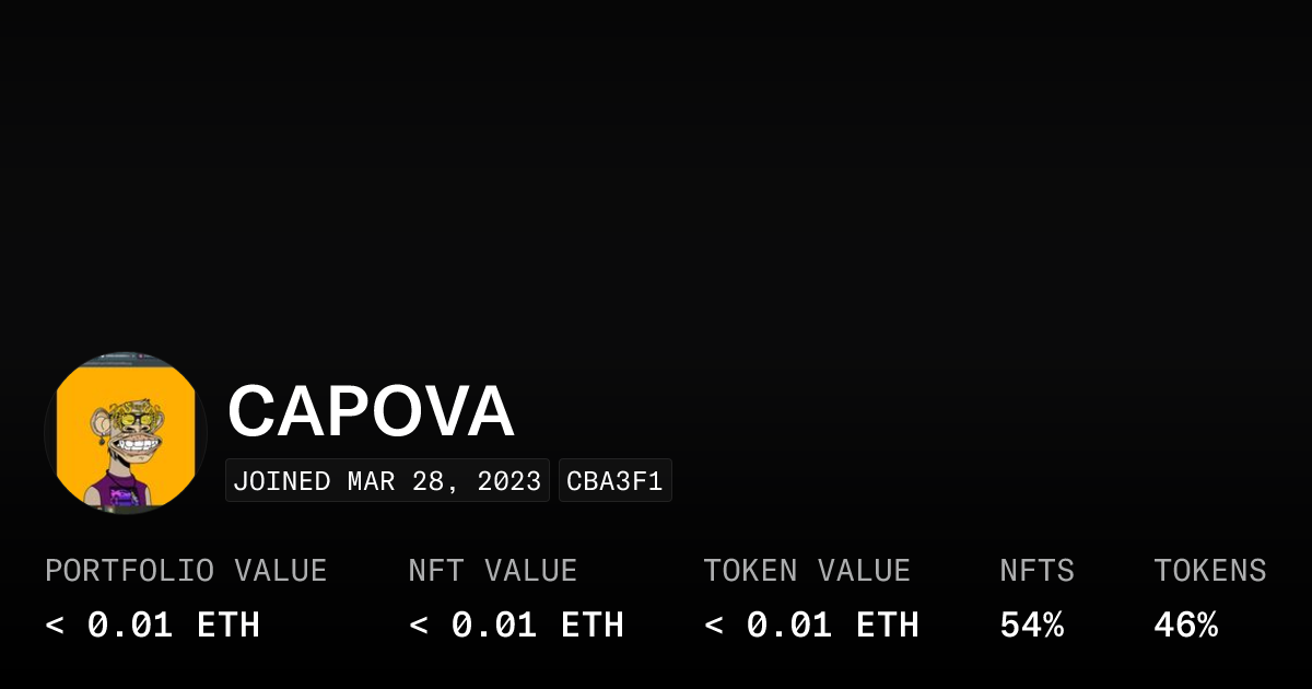 CAPOVA - Profile | OpenSea