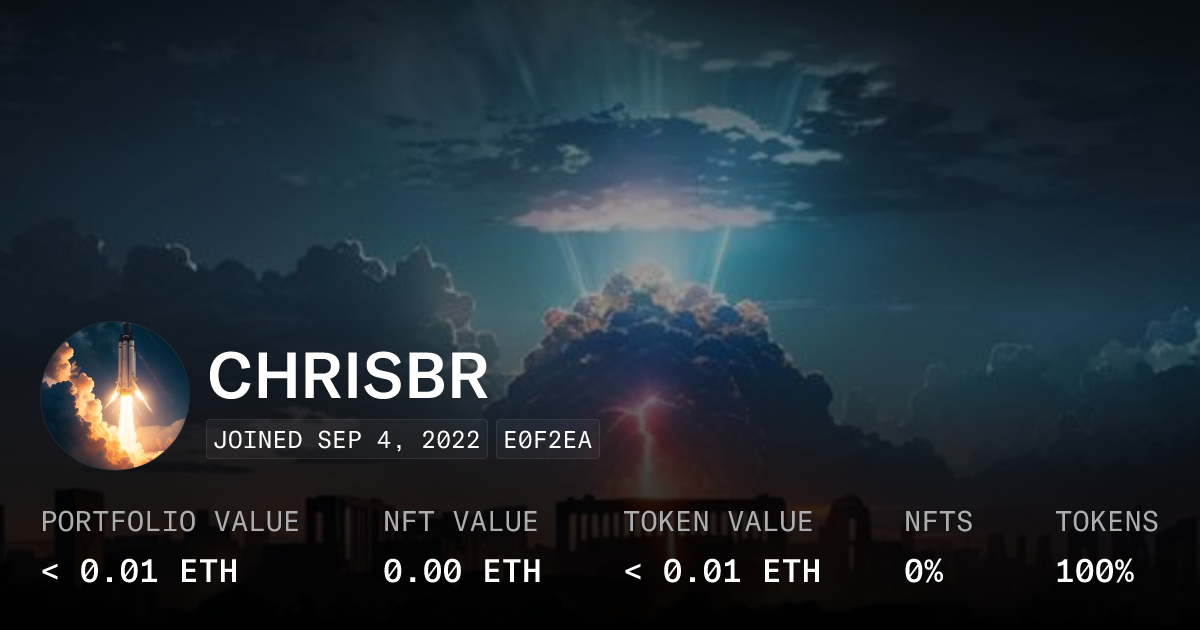CHRISBR - Profile | OpenSea