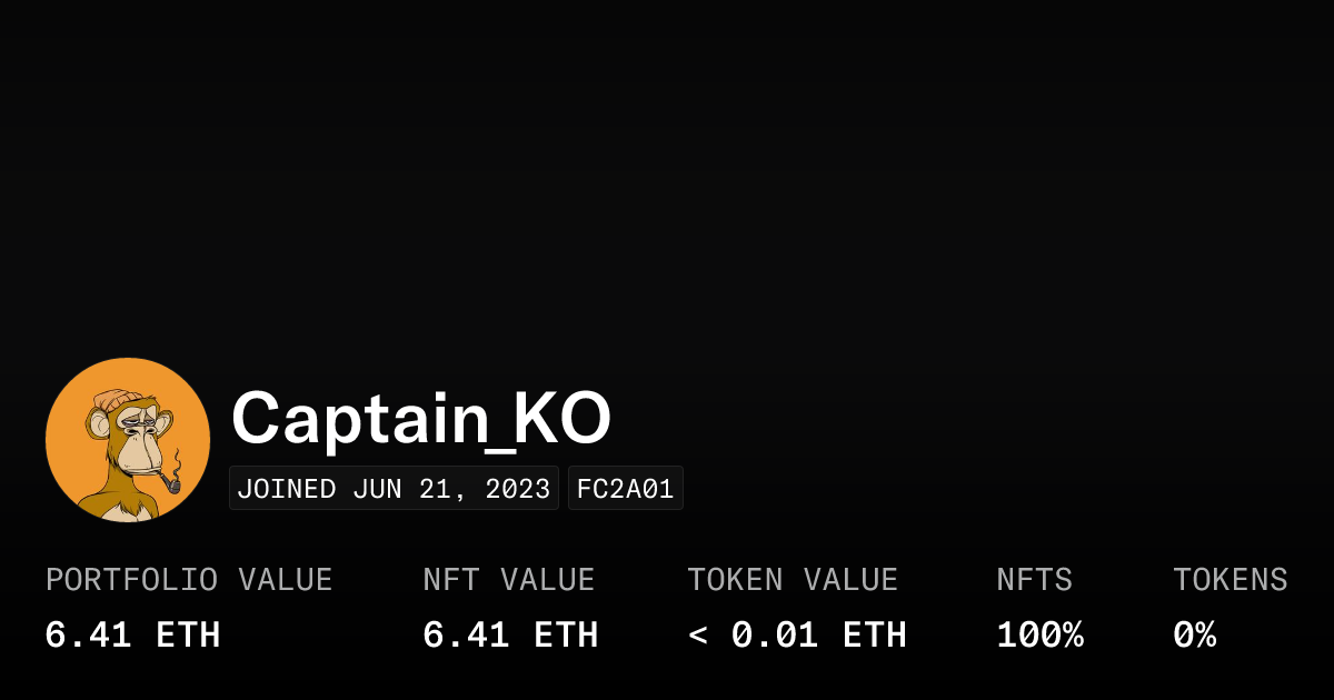Captain_KO - Profile | OpenSea