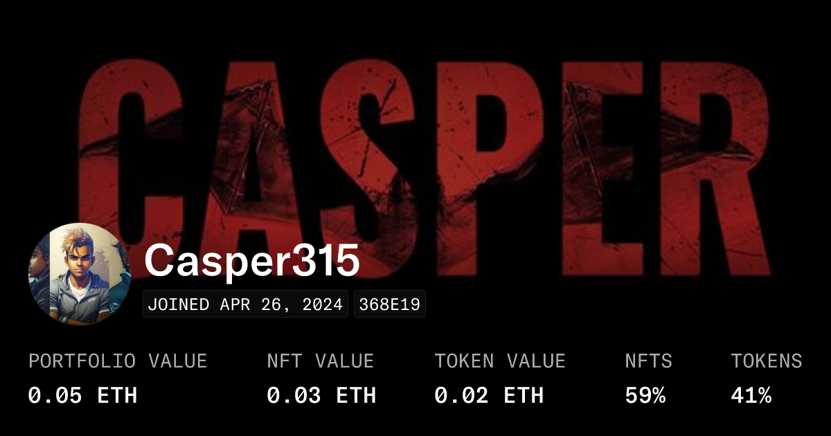 Casper315 - Profile | OpenSea