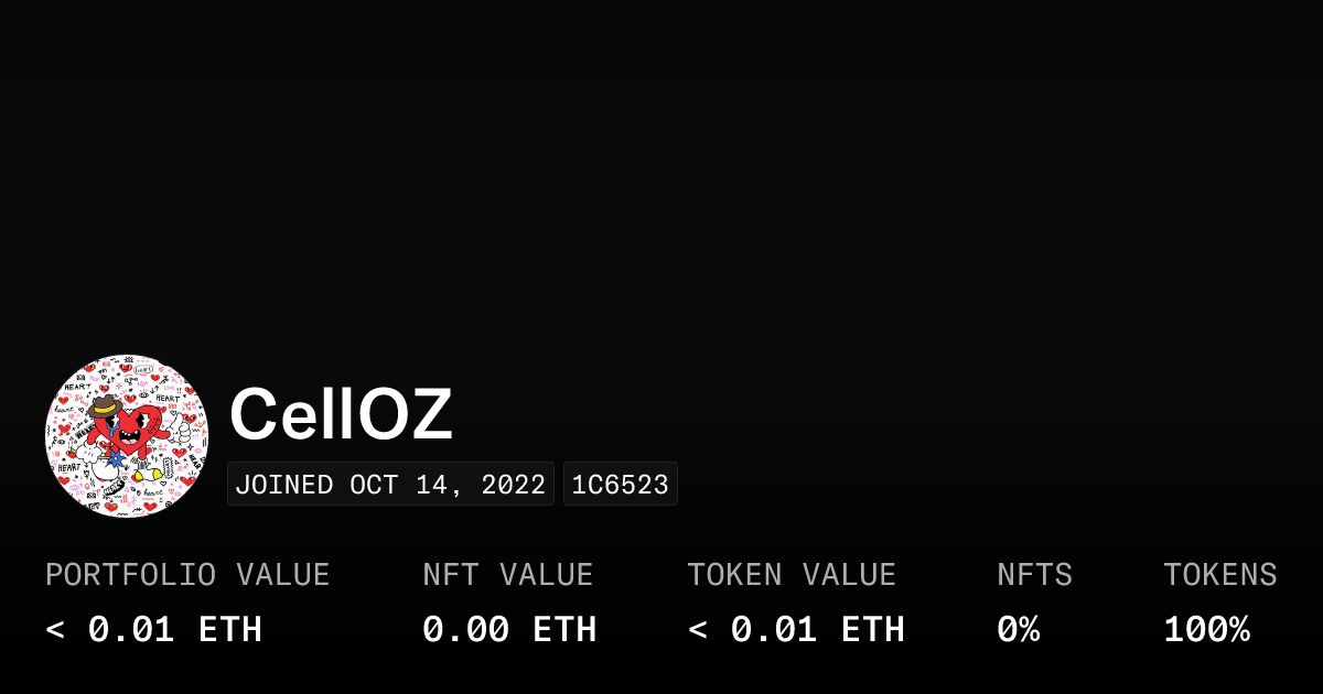 CellOZ - Profile | OpenSea