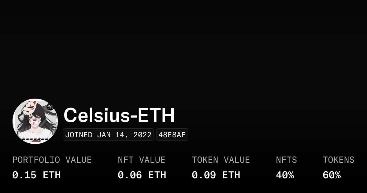 Celsius-ETH - Profile | OpenSea