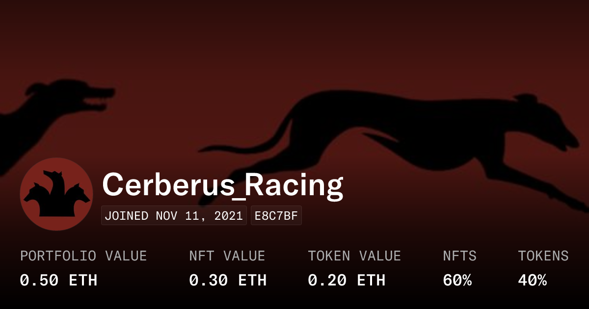Cerberus_Racing - Profile | OpenSea