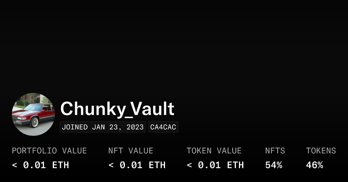 Chunky_Vault - Profile | OpenSea