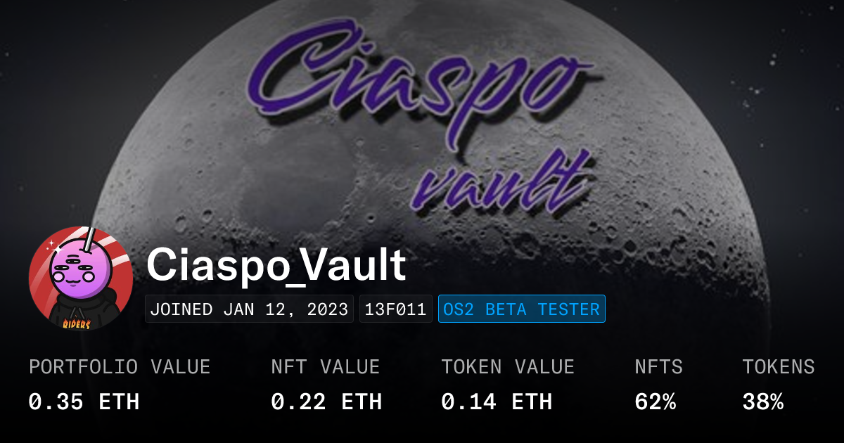 Ciaspo_Vault - Profile | OpenSea