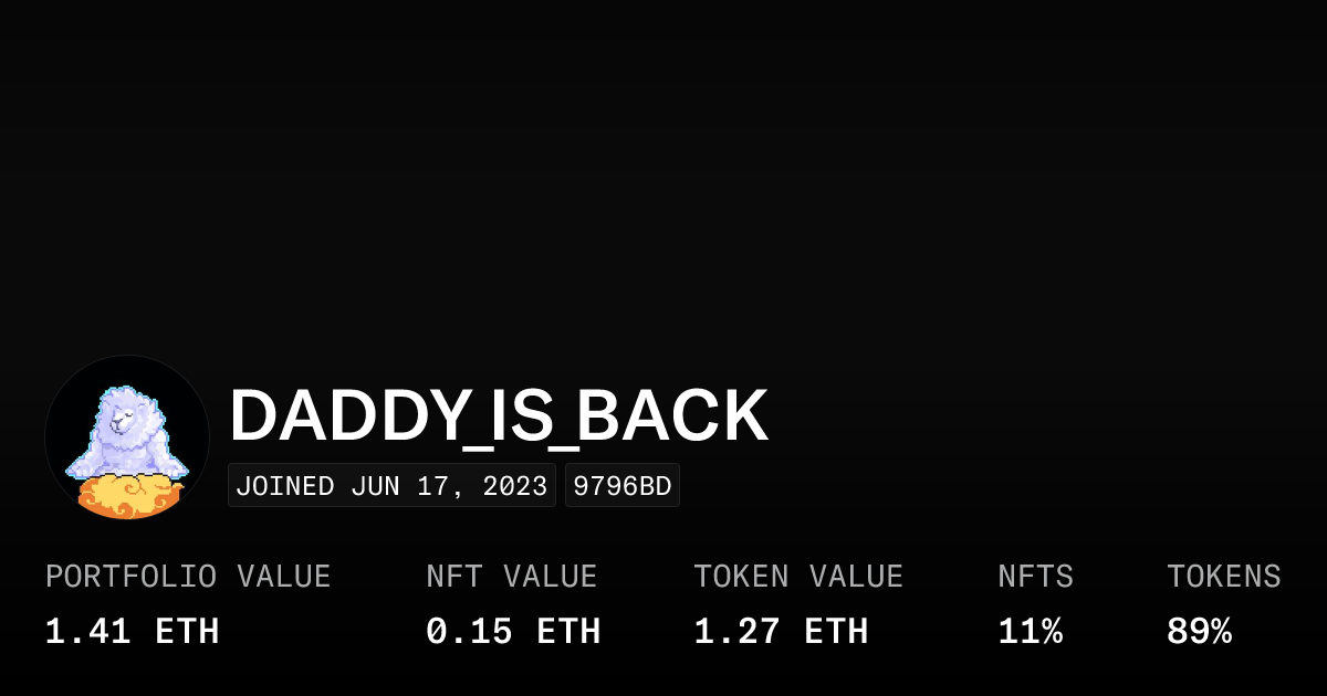 DADDY_IS_BACK - Profile | OpenSea