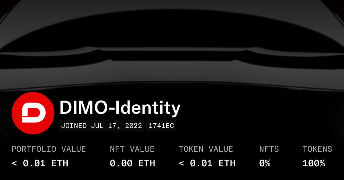 DIMO-Identity - Profile | OpenSea