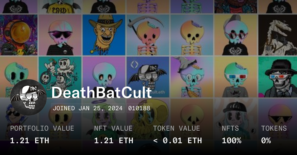 DeathBatCult - Profile | OpenSea