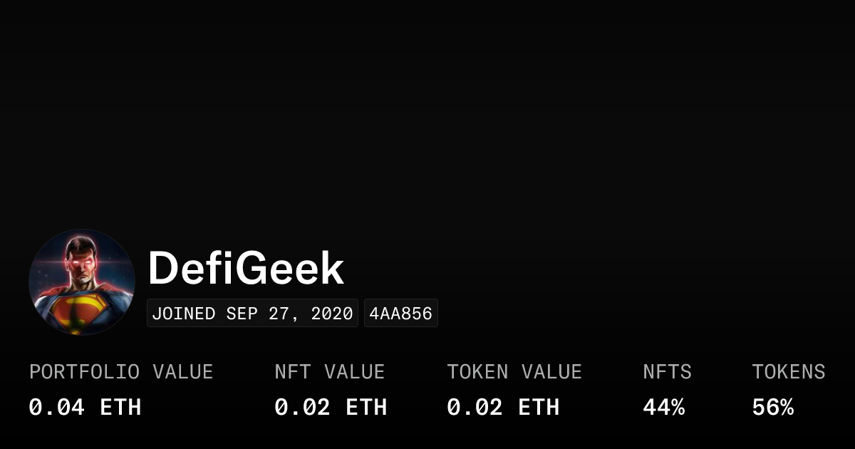 DefiGeek - Profile | OpenSea