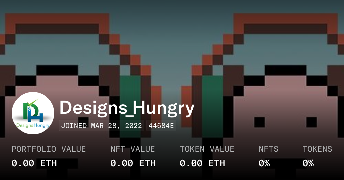 Designs_Hungry - Profile | OpenSea