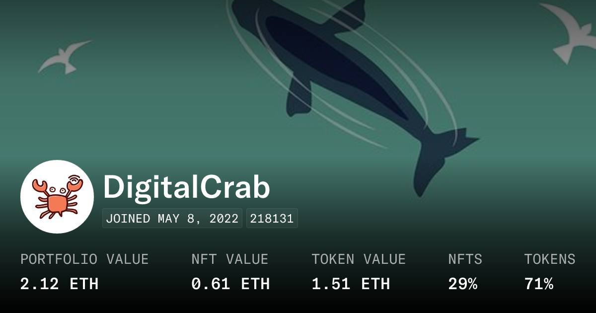 DigitalCrab - Profile | OpenSea