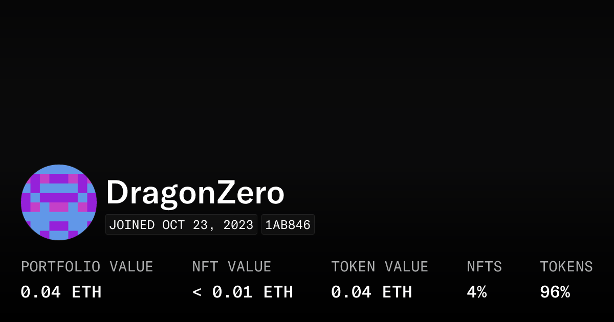 DragonZero - Profile | OpenSea