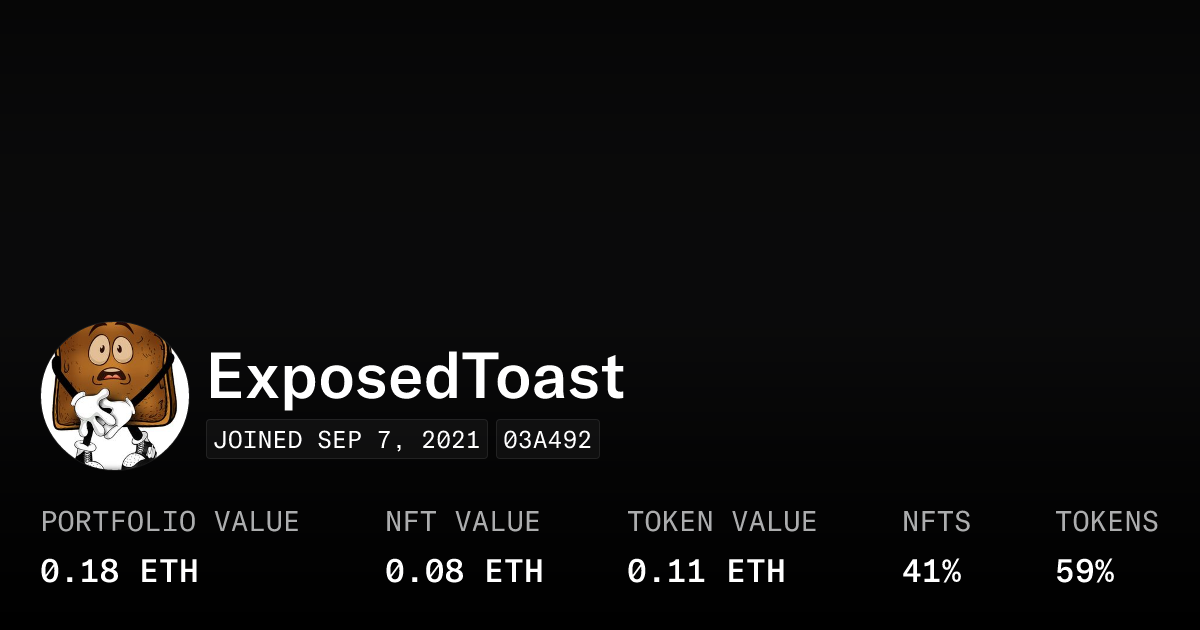 ExposedToast - Profile | OpenSea
