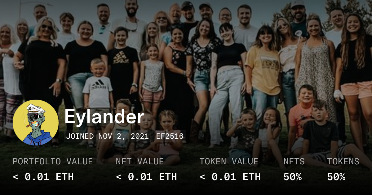 Eylander - Profile | OpenSea