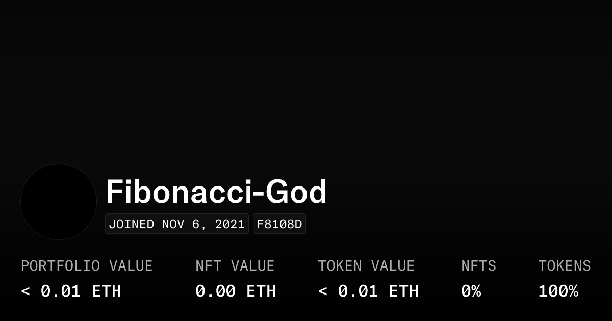 Fibonacci-God - Perfil | OpenSea