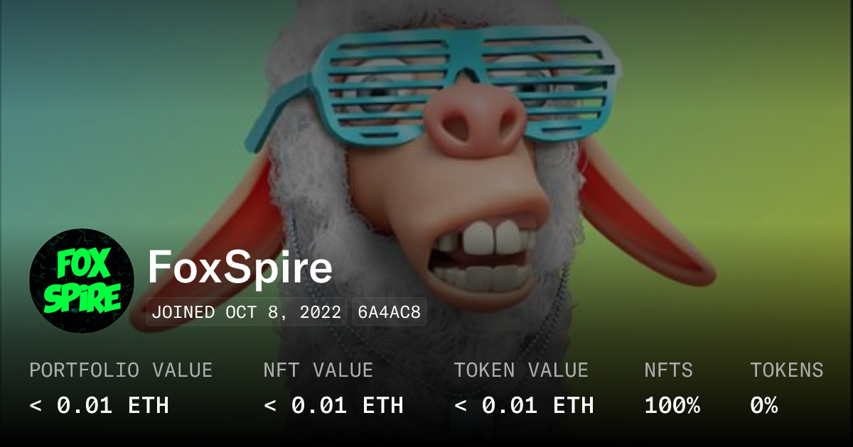FoxSpire - Profile | OpenSea