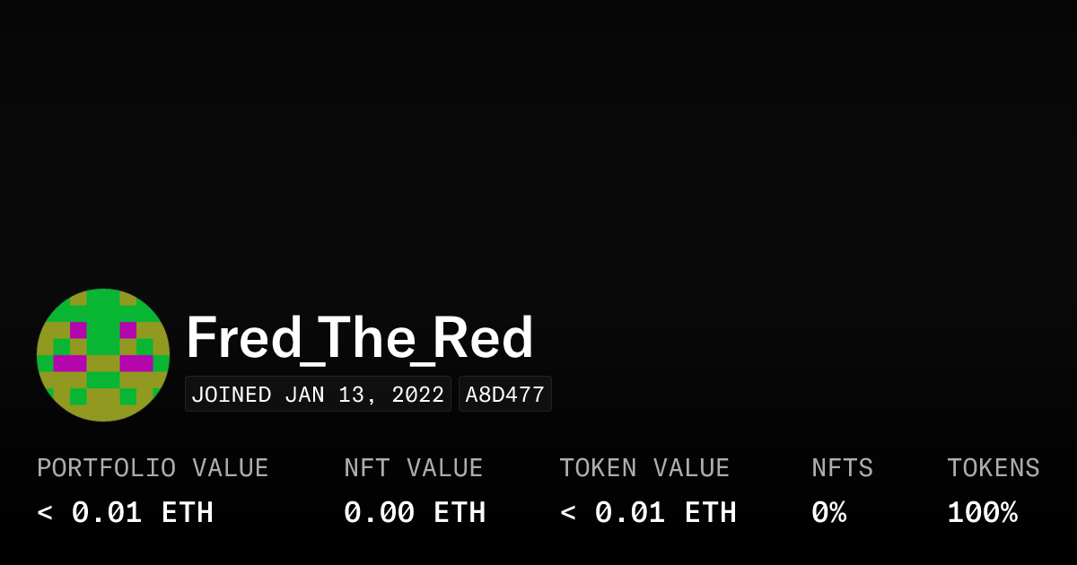 Fred_The_Red - Profile | OpenSea