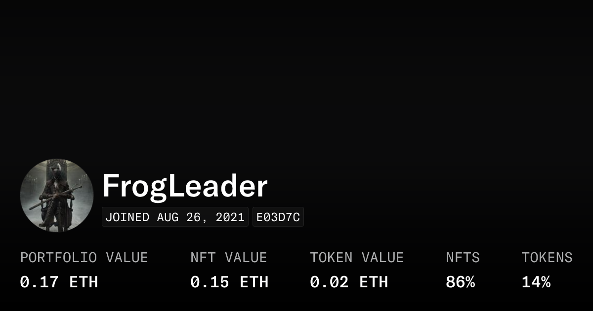 FrogLeader - Profile | OpenSea