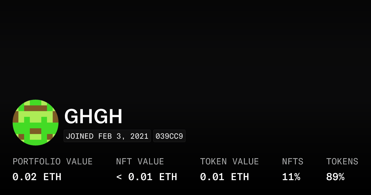 GHGH - Profile | OpenSea