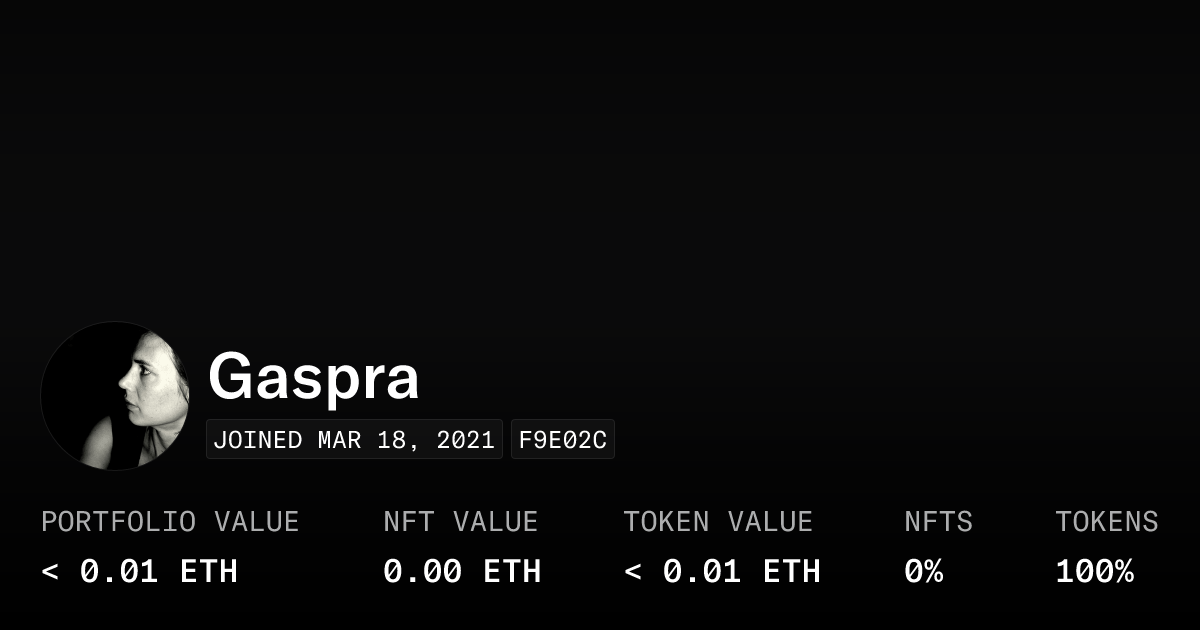Gaspra - Profile | OpenSea