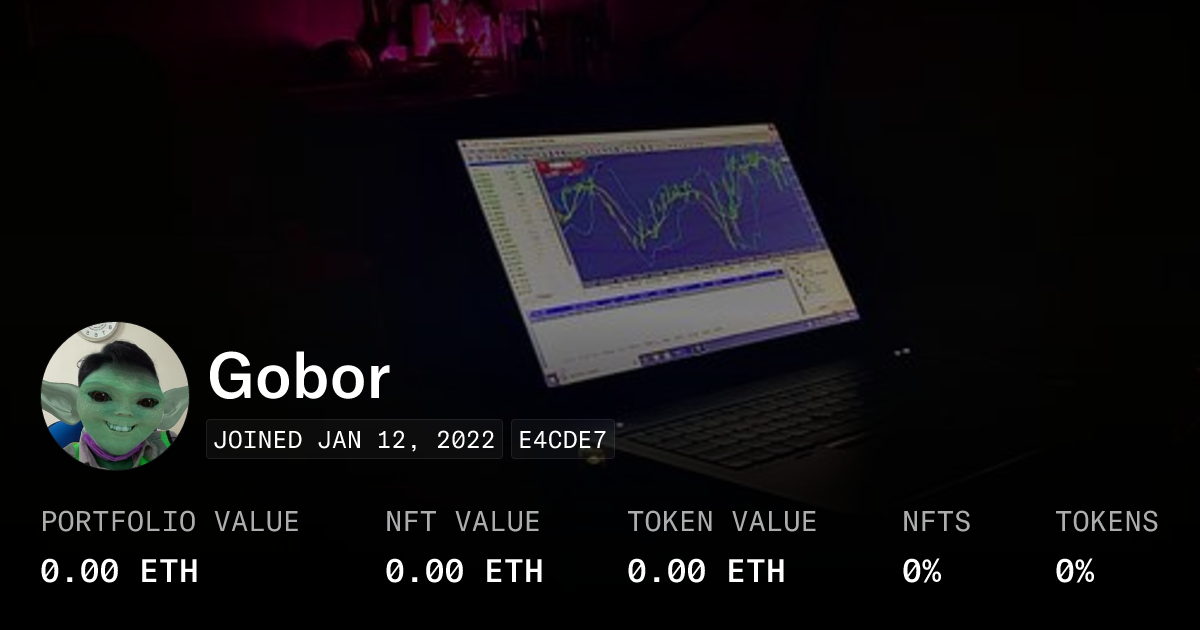 Gobor - Profile | OpenSea