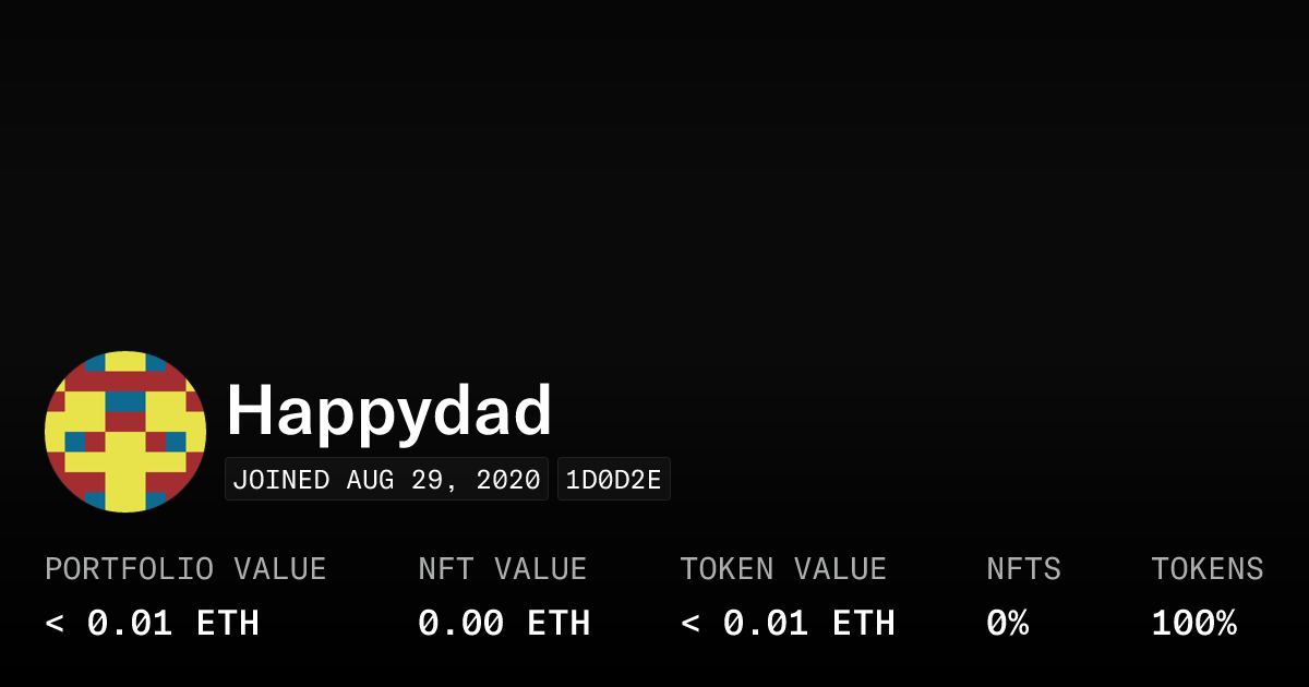 Happydad - Profile | OpenSea