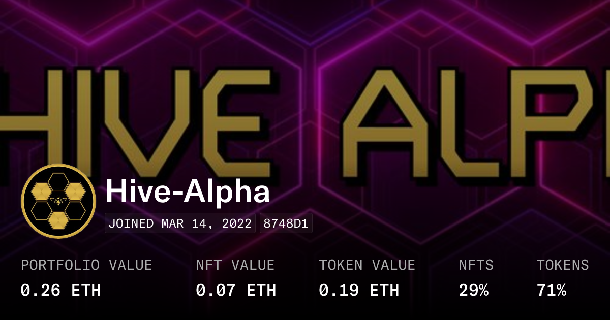 Hive-Alpha - Perfil | OpenSea