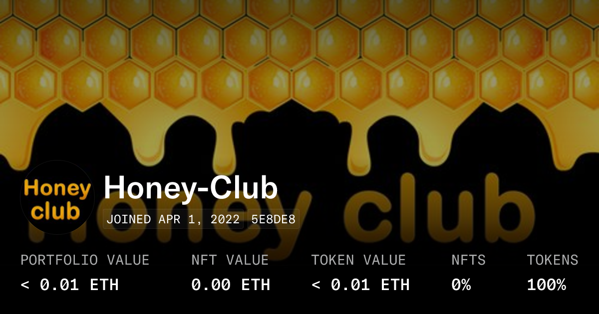 Honey-Club - Profile | OpenSea