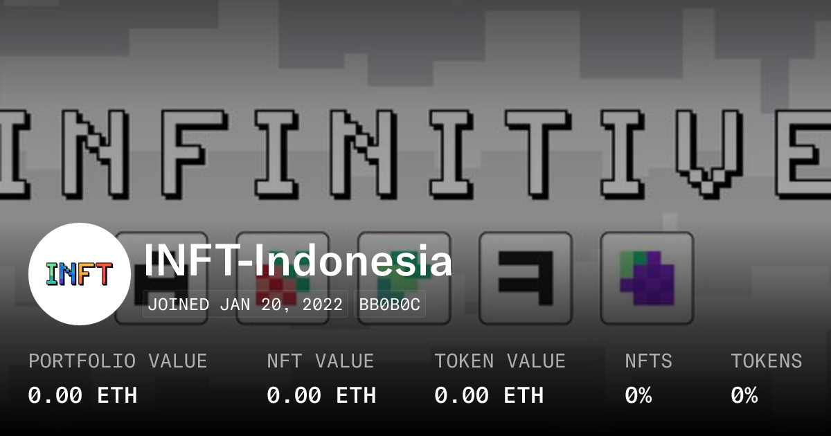INFT-Indonesia - Profile | OpenSea