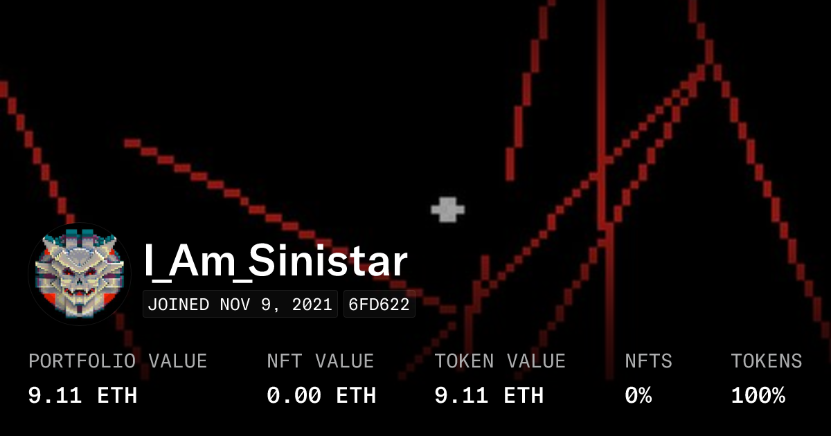 I_Am_Sinistar - Profile | OpenSea