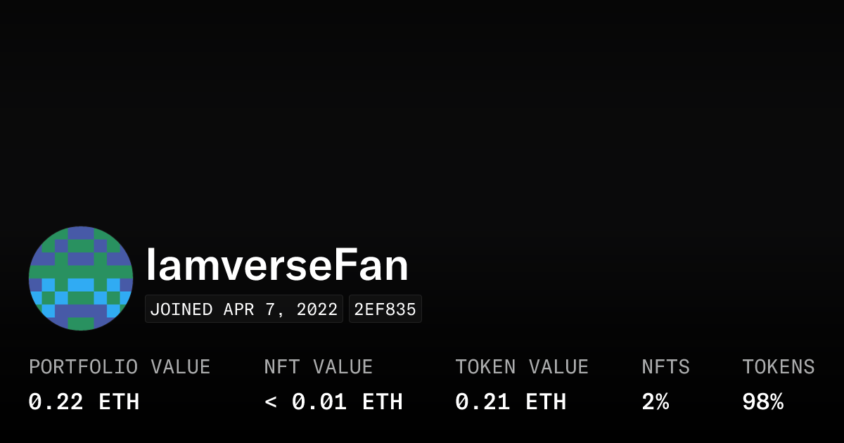 IamverseFan - Profile | OpenSea