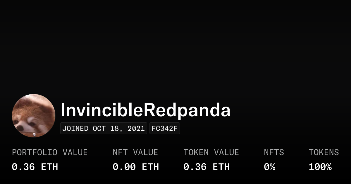 InvincibleRedpanda - Profile | OpenSea