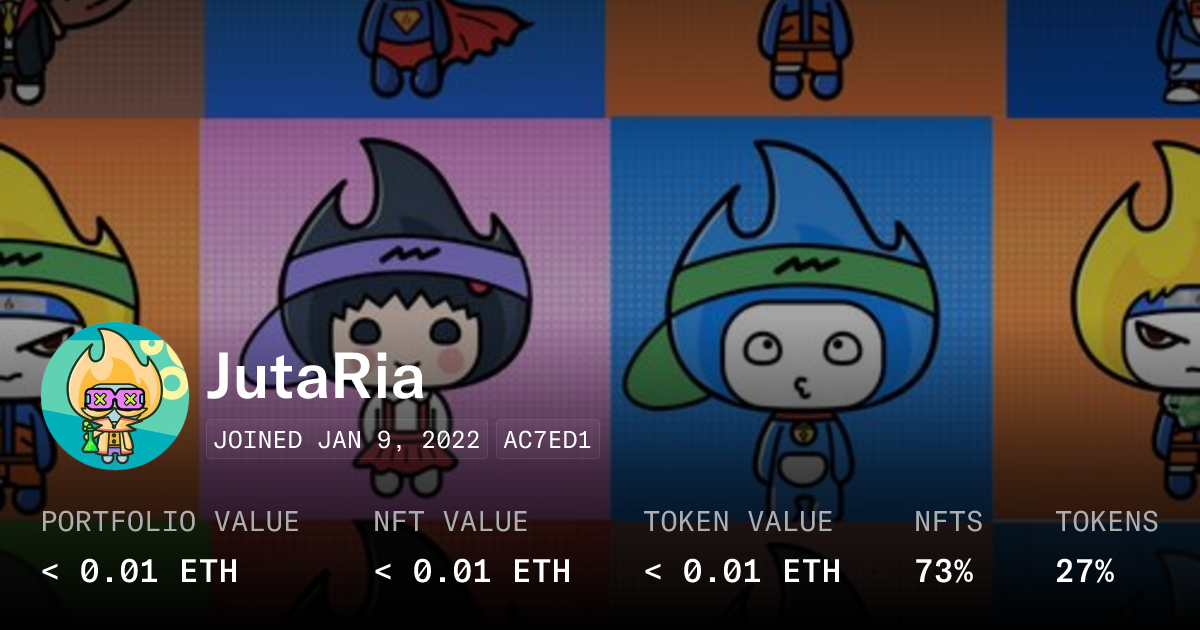 JutaRia - Profile | OpenSea