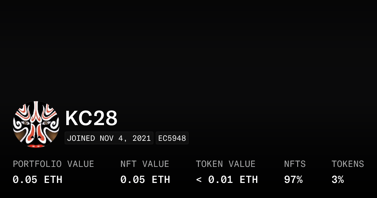 KC28 - Profile | OpenSea