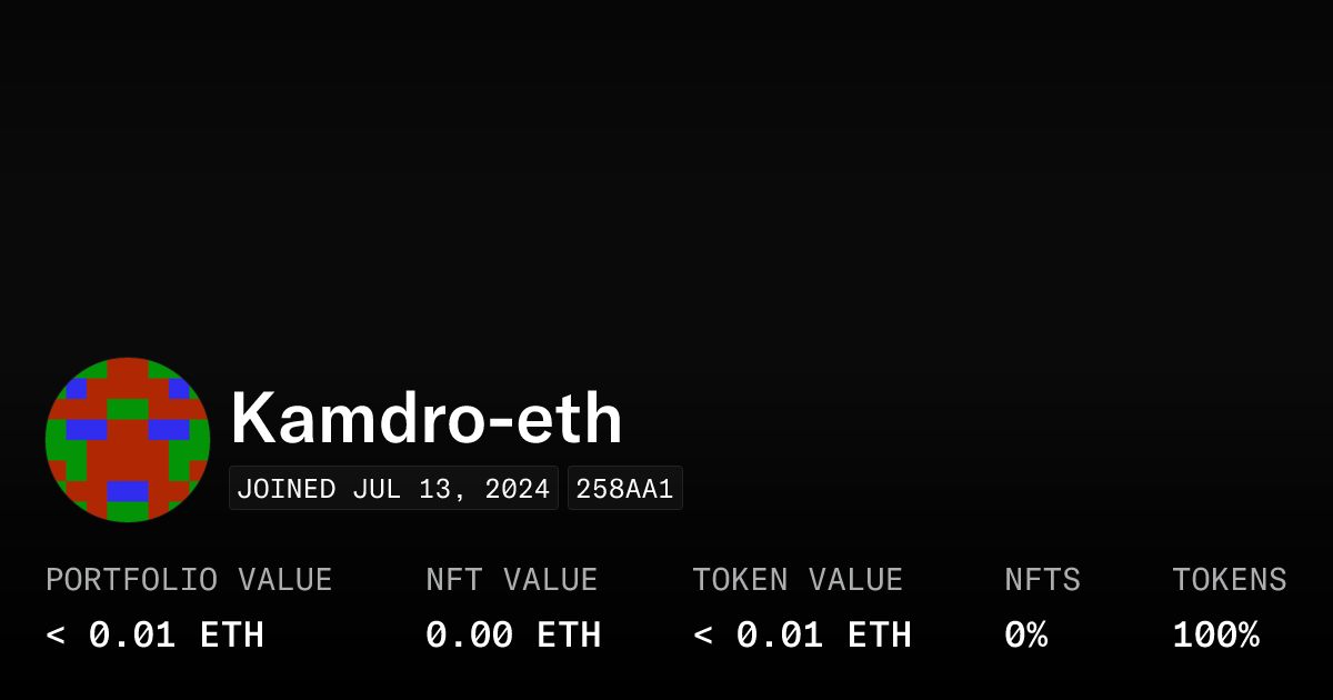 Kamdro-eth - Profile | OpenSea