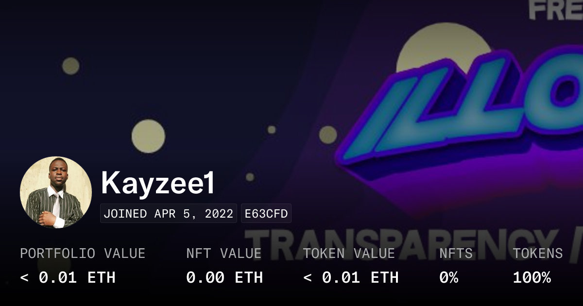 Kayzee1 - Profile | OpenSea