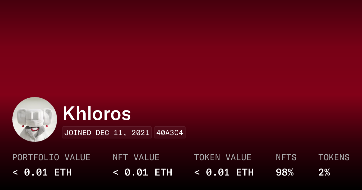 Khloros - Profile | OpenSea