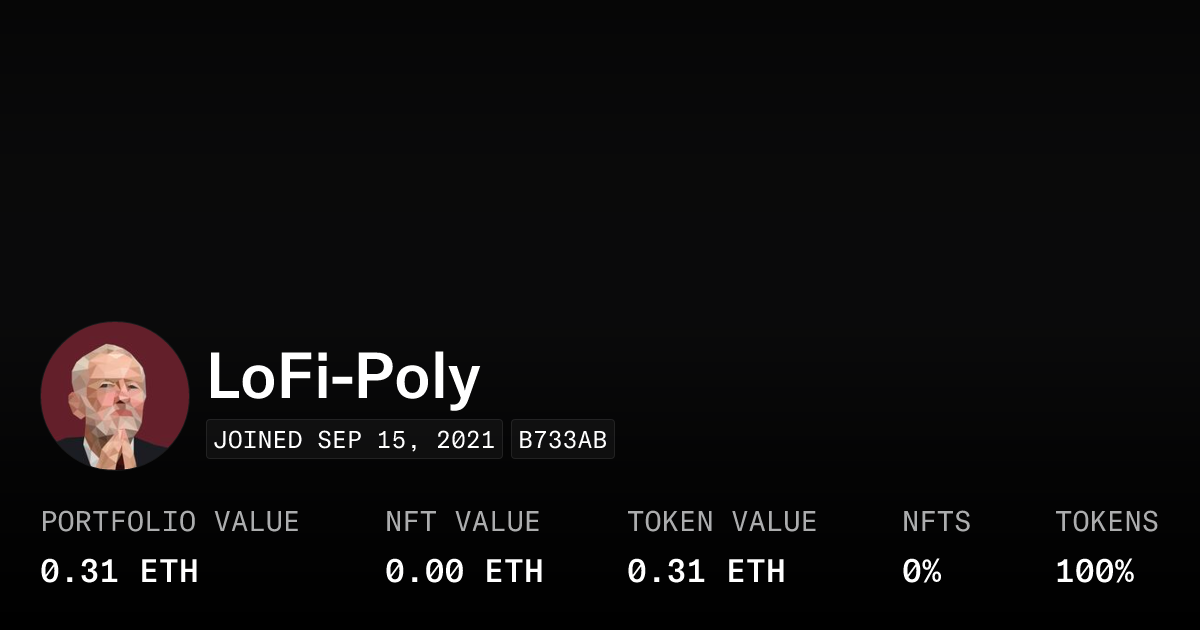 LoFi-Poly - Profile | OpenSea