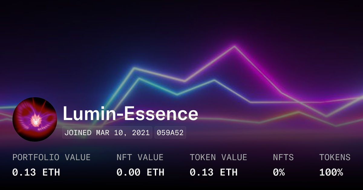 Lumin-Essence - Profile | OpenSea