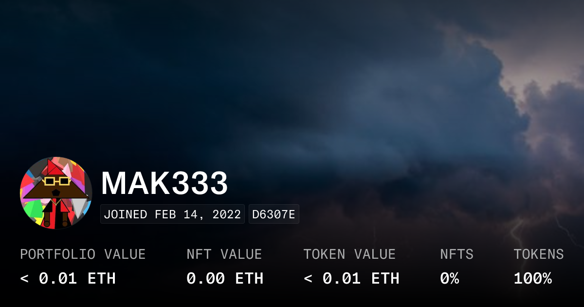 MAK333 - Profile | OpenSea