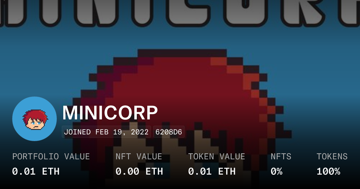 MINICORP - 个人资料 | OpenSea