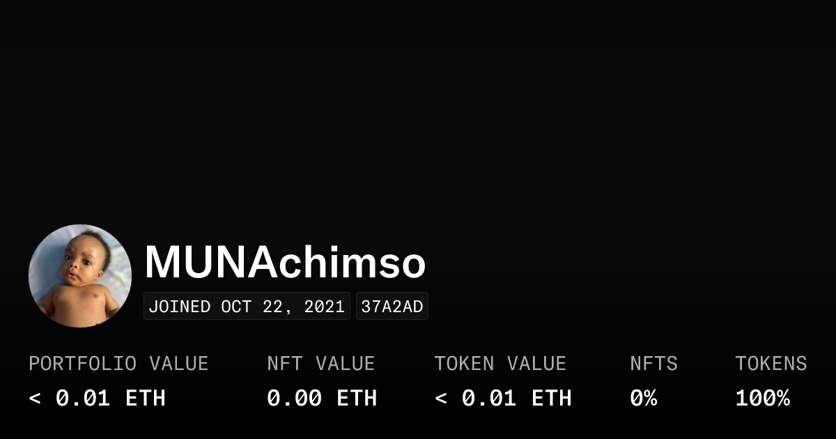 MUNAchimso - Profile | OpenSea