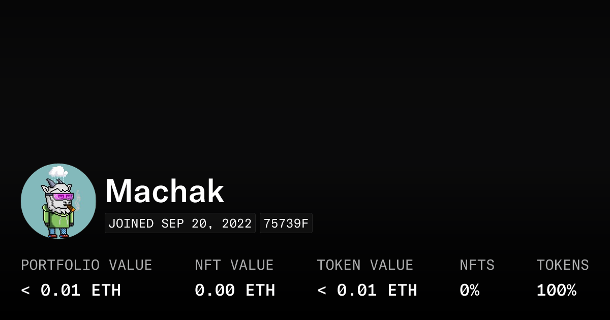 Machak - Profile | OpenSea