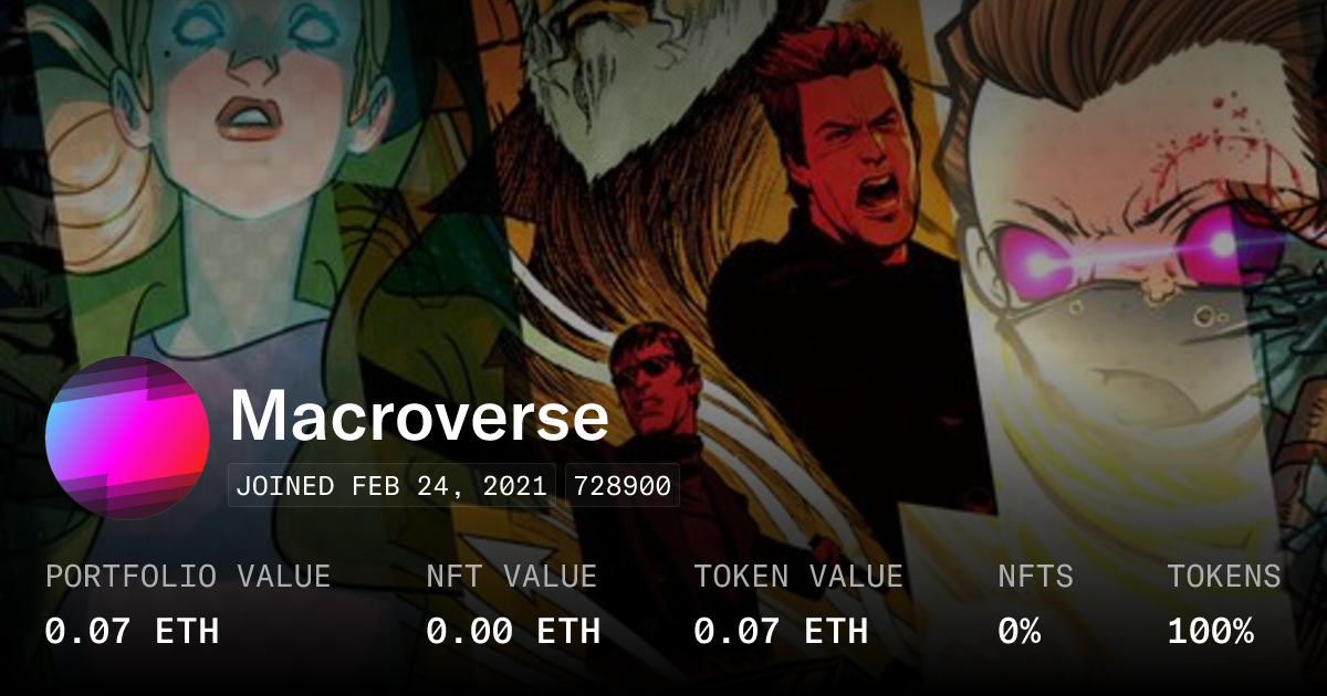 Macroverse - Perfil | OpenSea