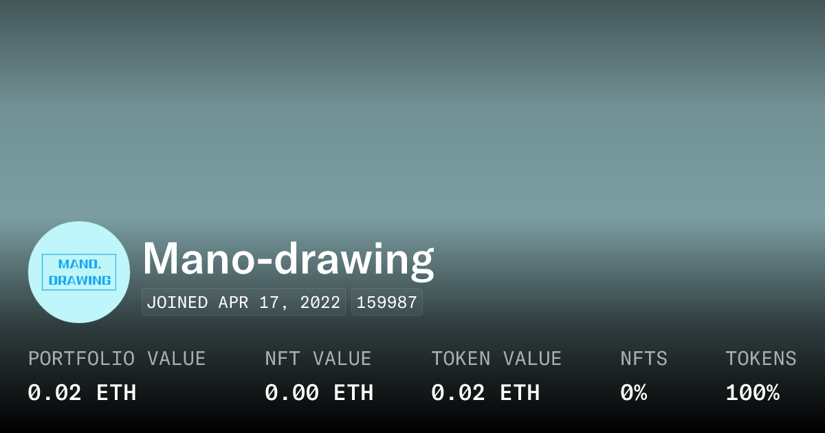 Mano-drawing - Profile | OpenSea